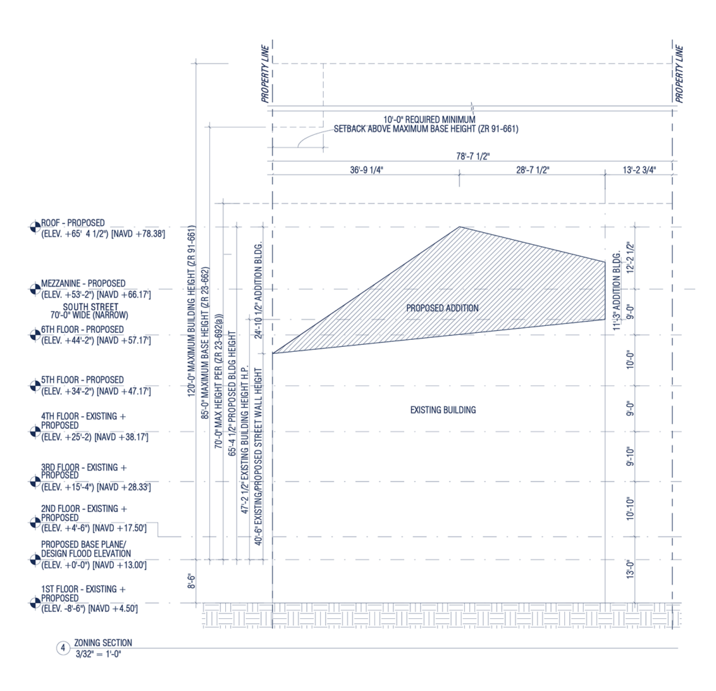 SouthStreet Seaport – OPerA Studio